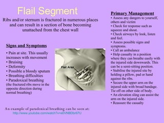 Chest Injuries | PPT