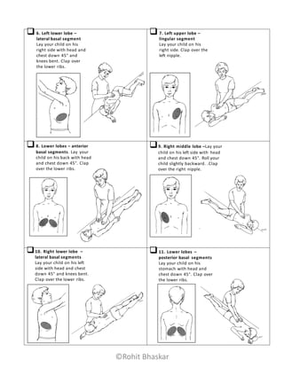 Chest Physiotherapy Procedure & Techniques - Dr Rohit Bhaskar | PDF