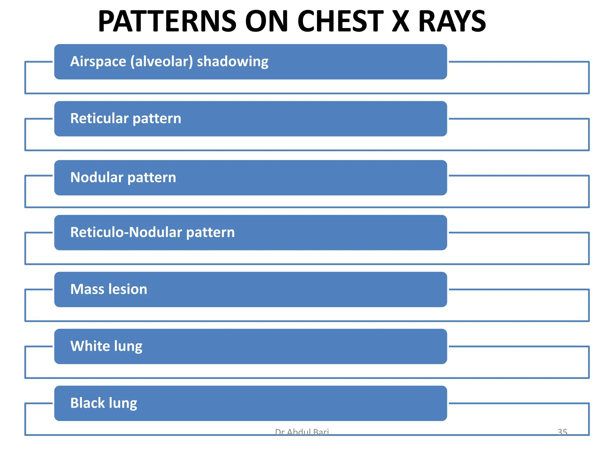 chest-x-ray-teaching-tutorial.pptx