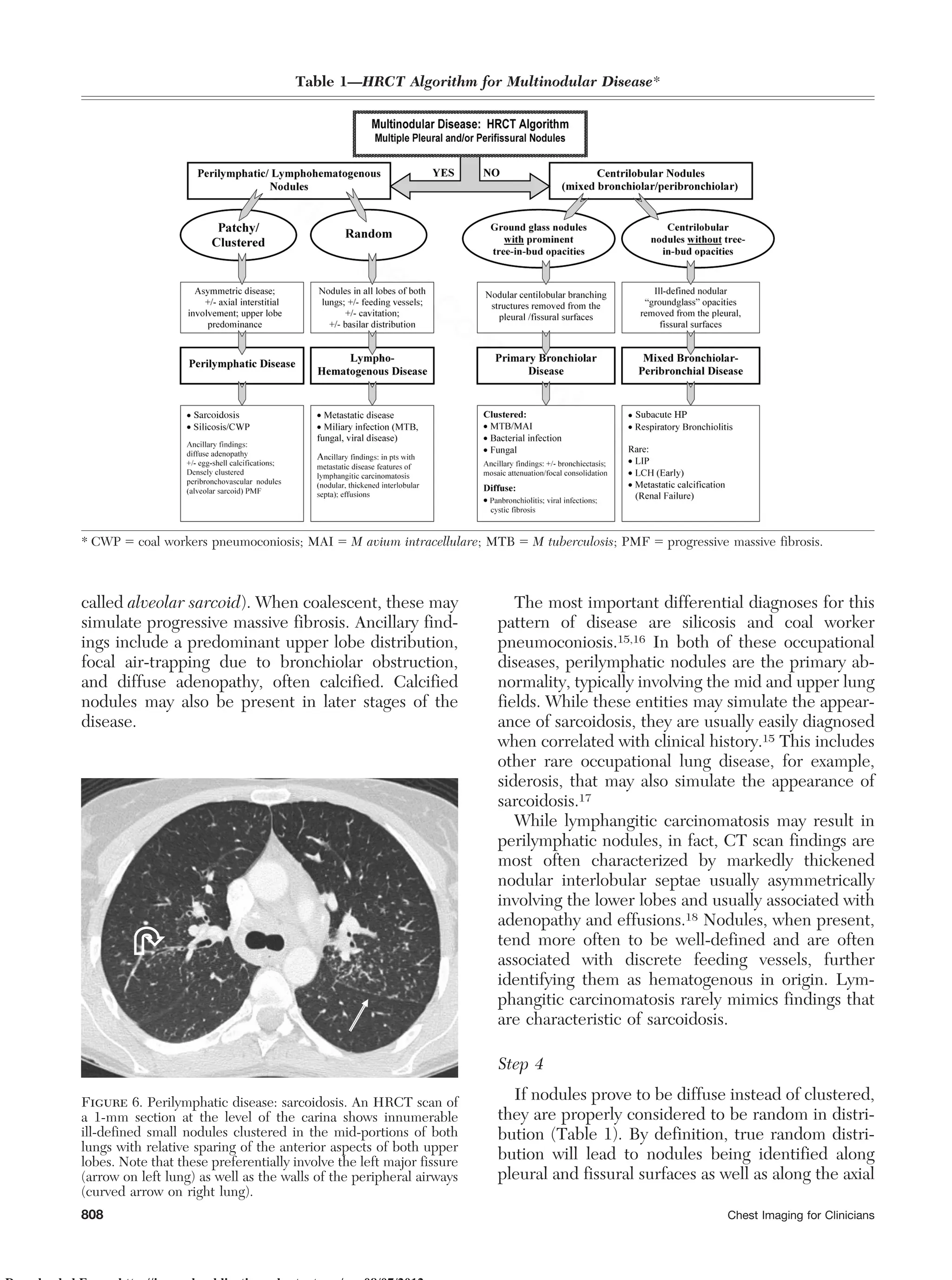 revision de ensayo sobre enfermedad multinodular.pdf