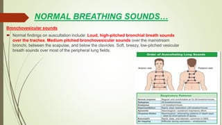 CHEST AUSCULTATION LUNGS SOUNDS & HEART SOUNDS ASSESSMENT murugesh.pptx