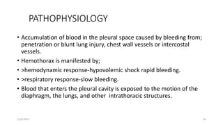CHEST CONDITION-DCM 2021.pptx