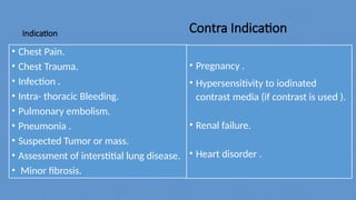 CHEST CT SCAN PRESENTATION FOR NEW RADIOGRAPHERS AND CT SCAN ...