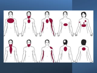Chest Discomforts.pptx