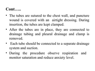 chest drain to recover the pulmonary edema. | PPT