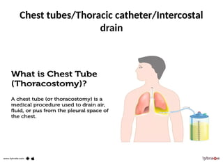 Chest Drainage.pptx..................... | PPTX