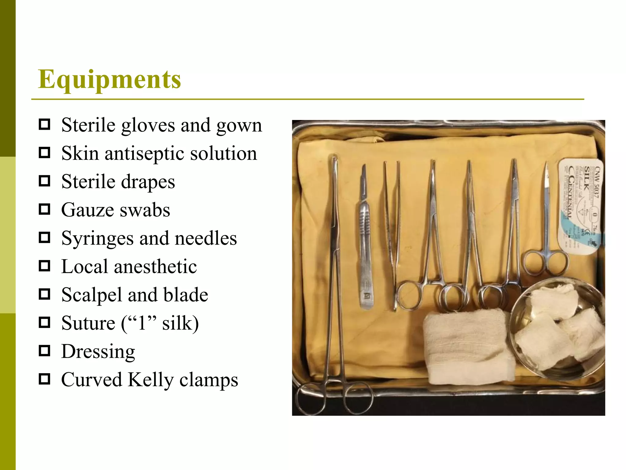 Chest Drains | PPT