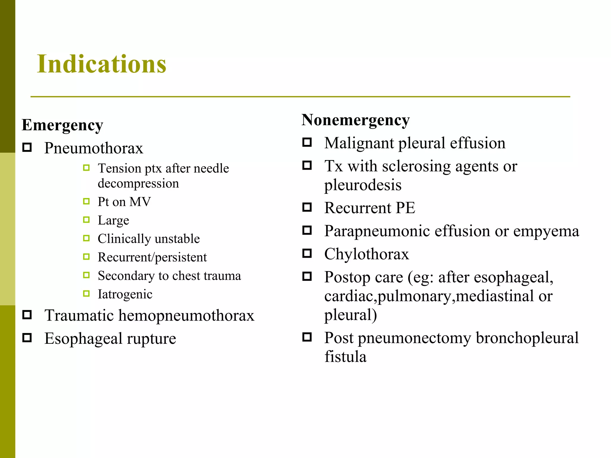 Chest Drains | PPT