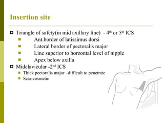 Chest Drains | PPT