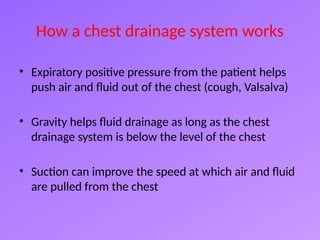 CHEST DRAINS for pleural effusion and also pneumothorax.pptx
