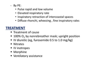 Chest emergencies | PPT