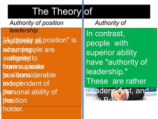 Chester Barnard.pptx