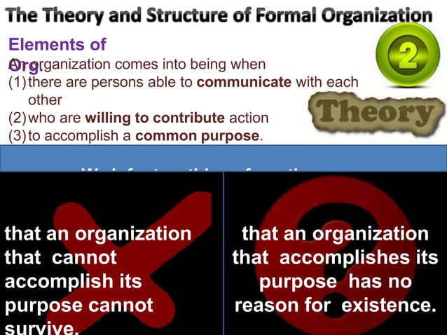 Chester Barnard.pptx | Executive Leadership & Management | Business