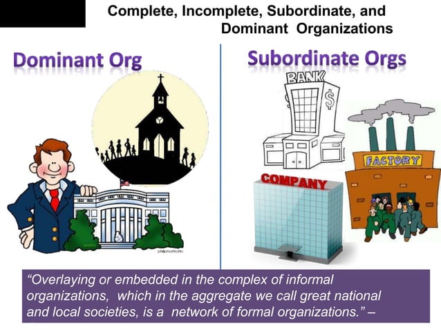 Chester Barnard.pptx | Executive Leadership & Management | Business