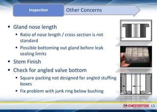 Chesterton's Best Practices for Reducing Methane Emissions for Valve ...