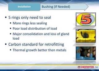 Chesterton's Best Practices for Reducing Methane Emissions for Valve ...