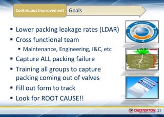 Chesterton's Best Practices for Reducing Methane Emissions for Valve ...