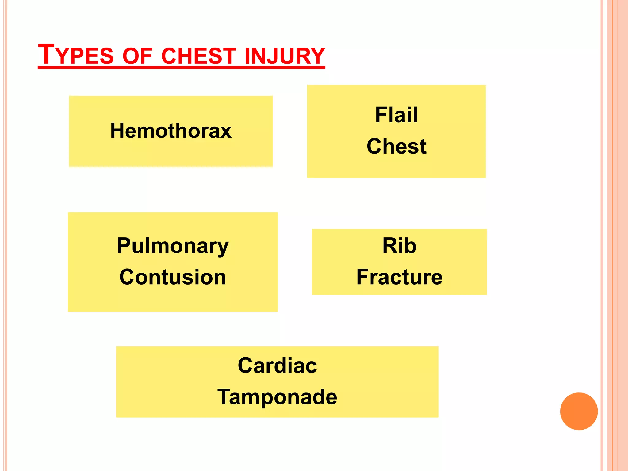 Chest injury and nursing care | PPTX