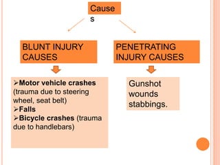 Chest injury and nursing care | PPTX