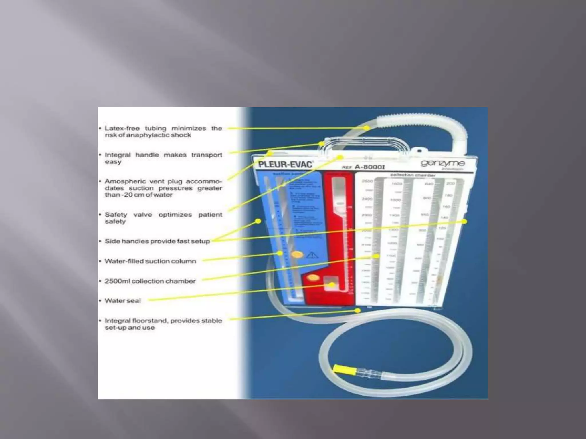 Chest intubation indications,precautions and management | PPTX