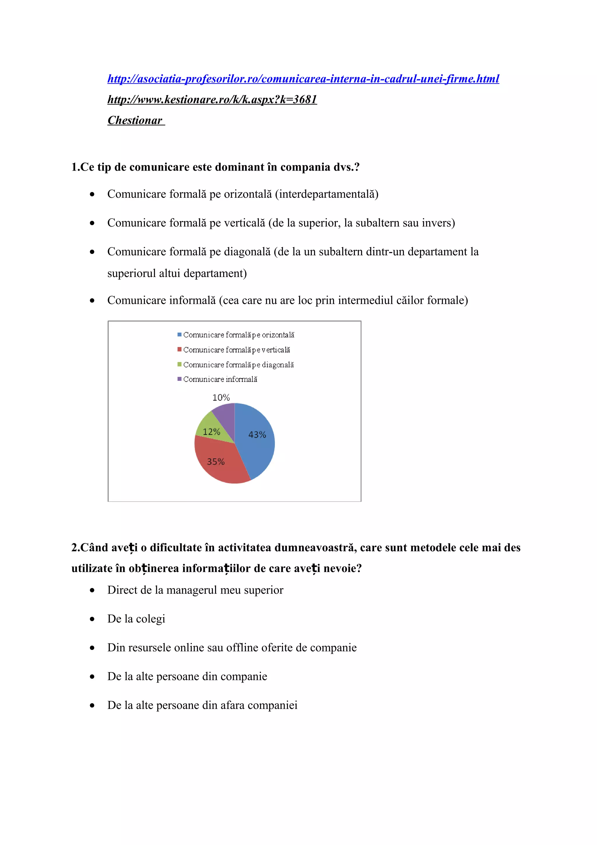 Chestionar comunicare-in-cadrul-firmei | PDF