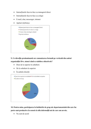Chestionar comunicare-in-cadrul-firmei | PDF