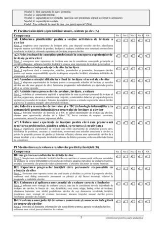 Chestionar preuniv | PDF