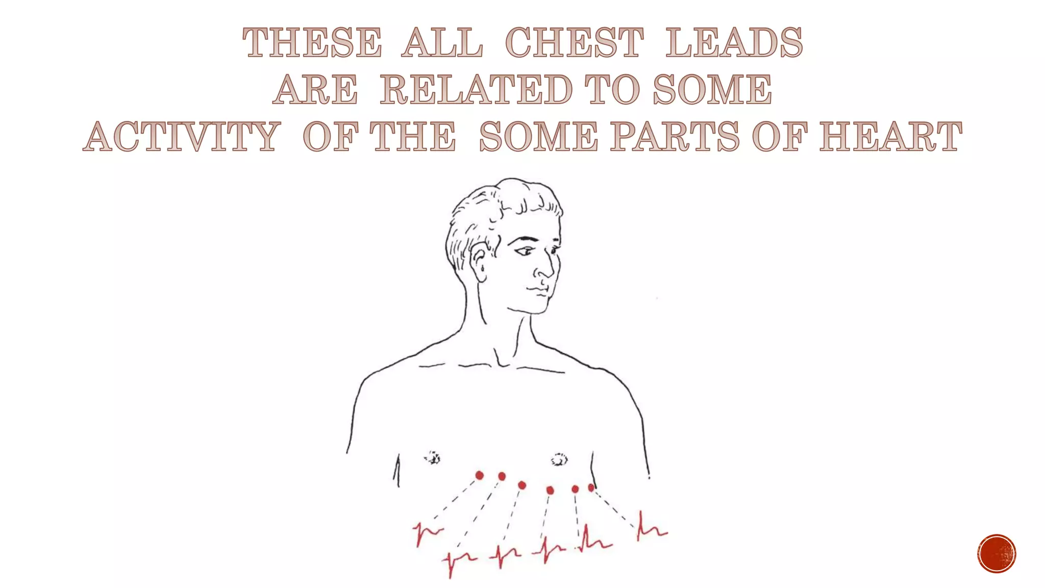 CHEST LEADS.pptx