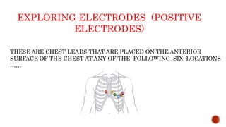 CHEST LEADS.pptx
