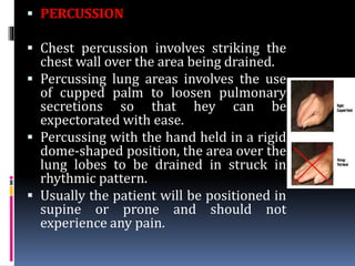 Chest Physiotherapy | PPTX