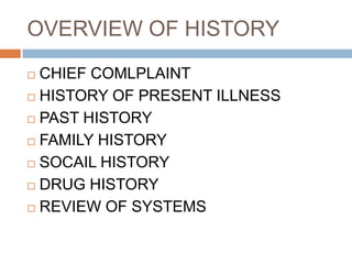 history taking : Chest pain | PPTX