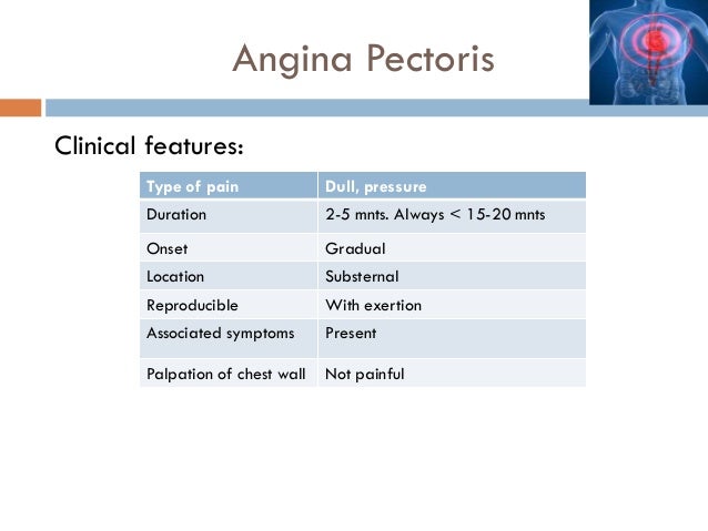 Reproducible Chest Pain