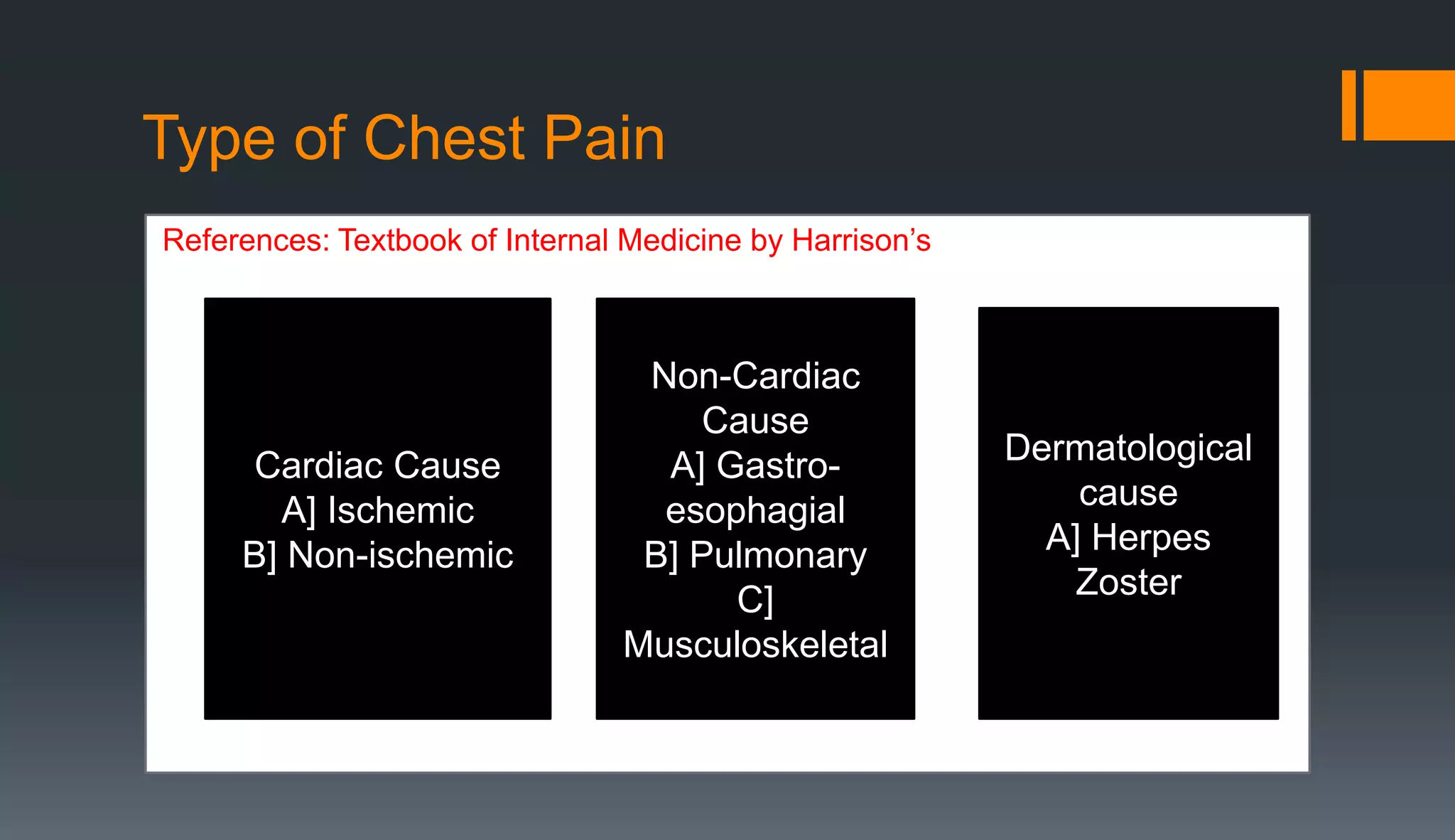 Chest pain | PPTX