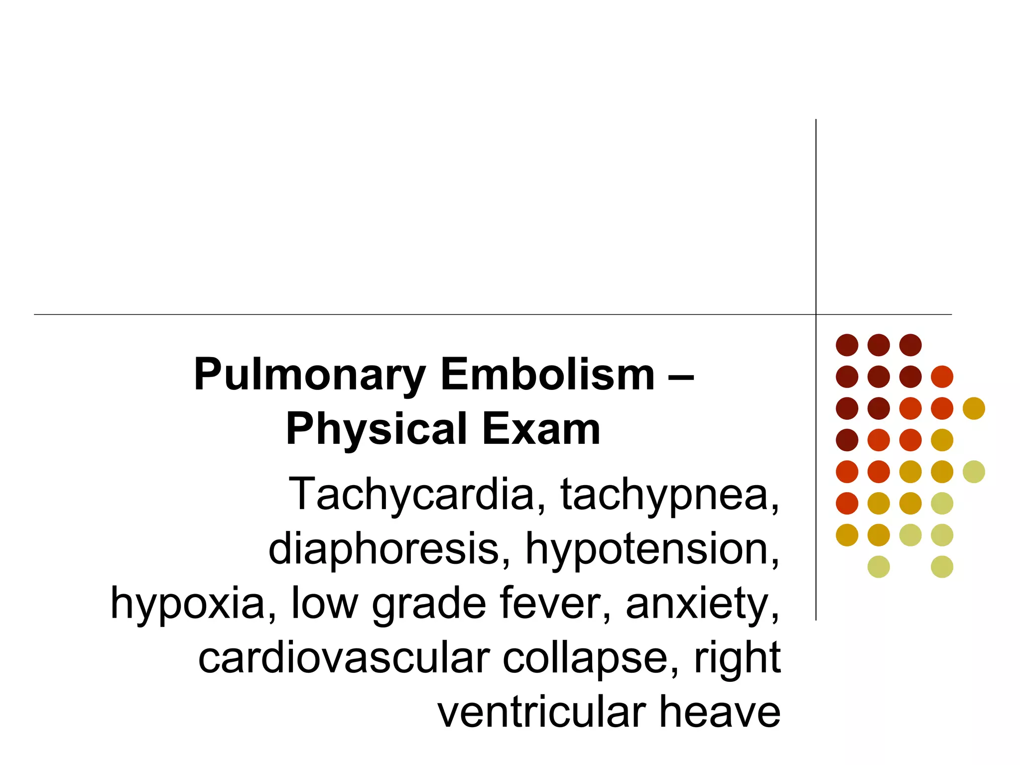 Chest Pain.ppt