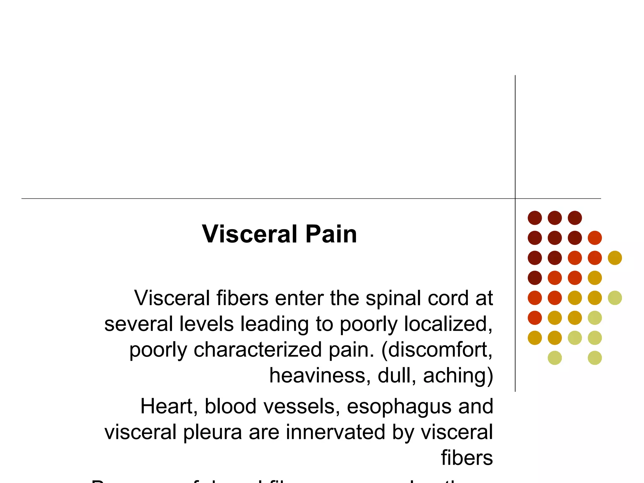 Chest Pain.ppt