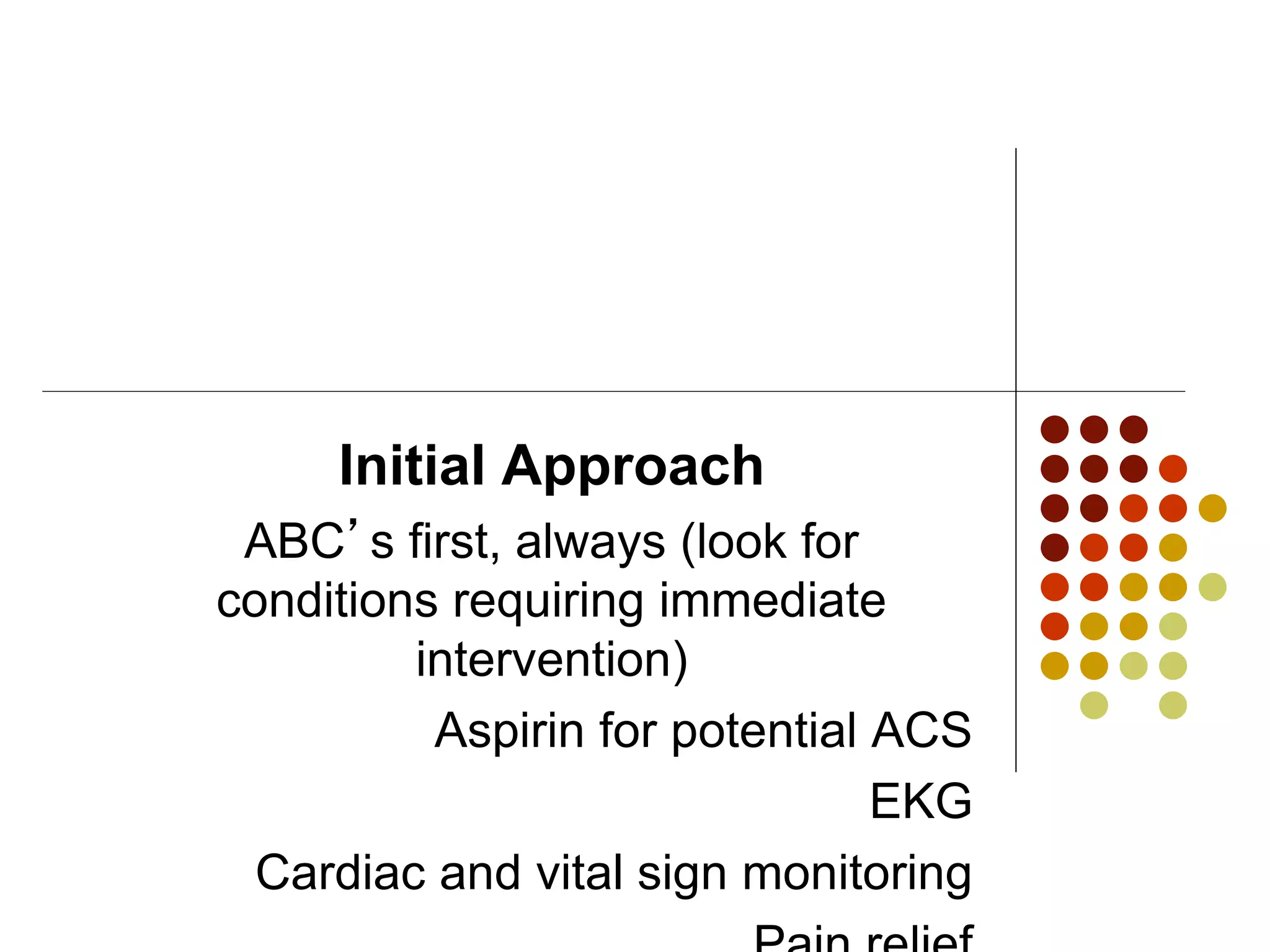 Chest Pain.ppt