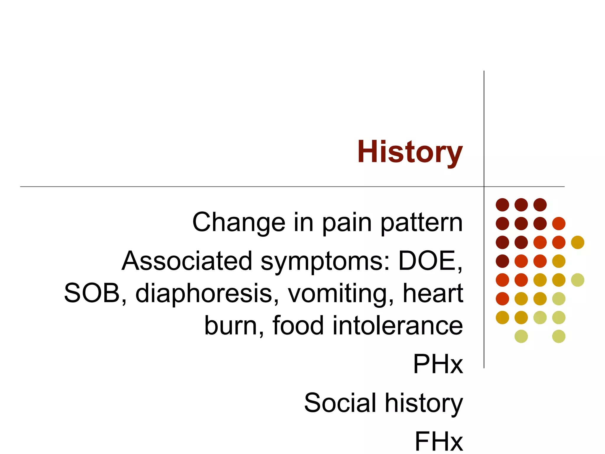 Chest Pain.ppt