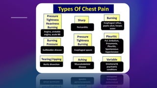 chest pain,Davidson,cardiac chest pain,non cardiac pain | PPTX