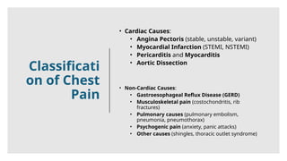 Evaluation and Ds of ChestPain 2024.pptx