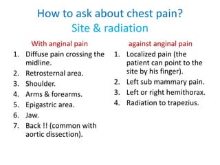 Differential diagnosis of chest pain .pptx