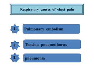Chest pain approach | PPTX
