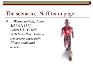 Chest Pain a practical approach for Primary care physician.ppt
