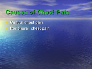 Chest pain dr kmh | PPT
