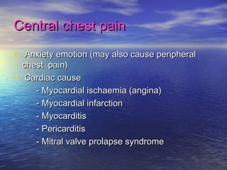 Chest pain dr kmh | PPT