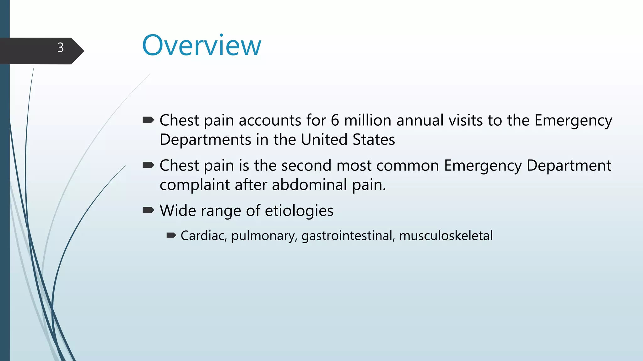 Chest pain Case Presentation with management | PPTX