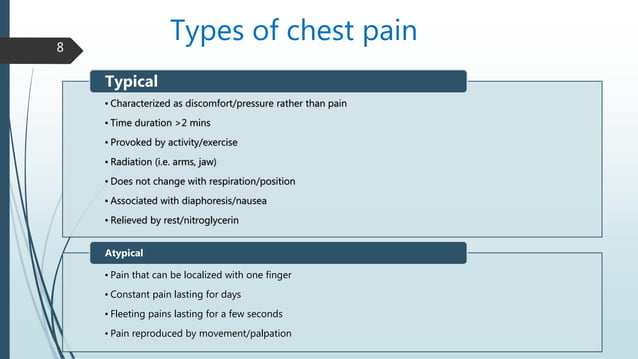 Chest pain Case Presentation with management | PPTX | Heart and ...