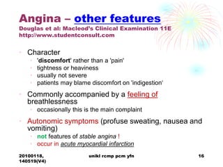 Chest pain in primary care | PPT