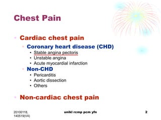 Chest pain in primary care | PDF