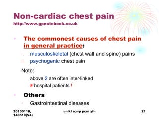 Chest pain in primary care | PPT