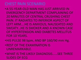 CHEST PAIN APPROACH MADE EASY | PPTX